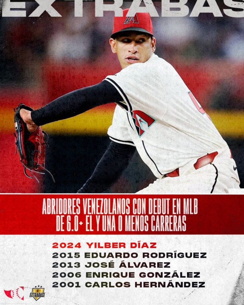 Yilber Díaz debuta con Arizona tras singular historia de superación