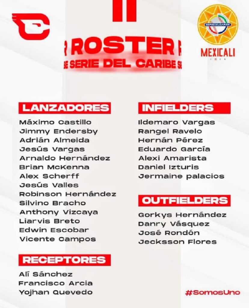 Lara anunció roster para Serie del Caribe Mexicali 2025