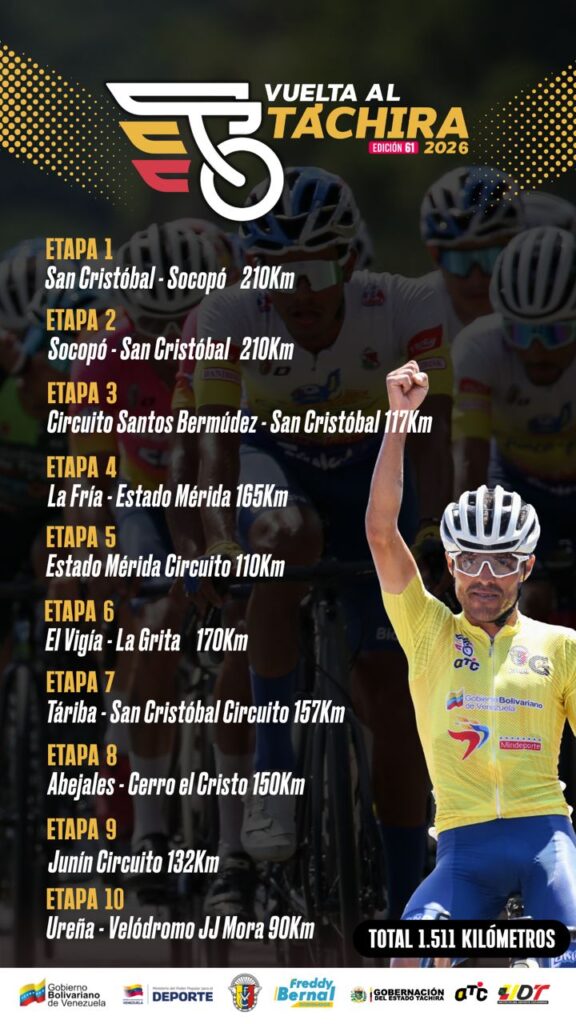 Recorrido de Vuelta al Táchira 2026 con 10 etapas y emociones